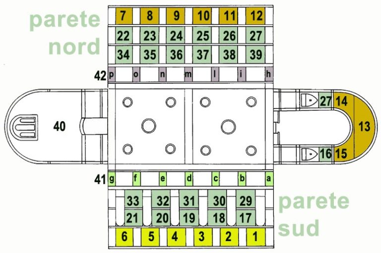 Cappella degli Scrovegni – padovainfoto